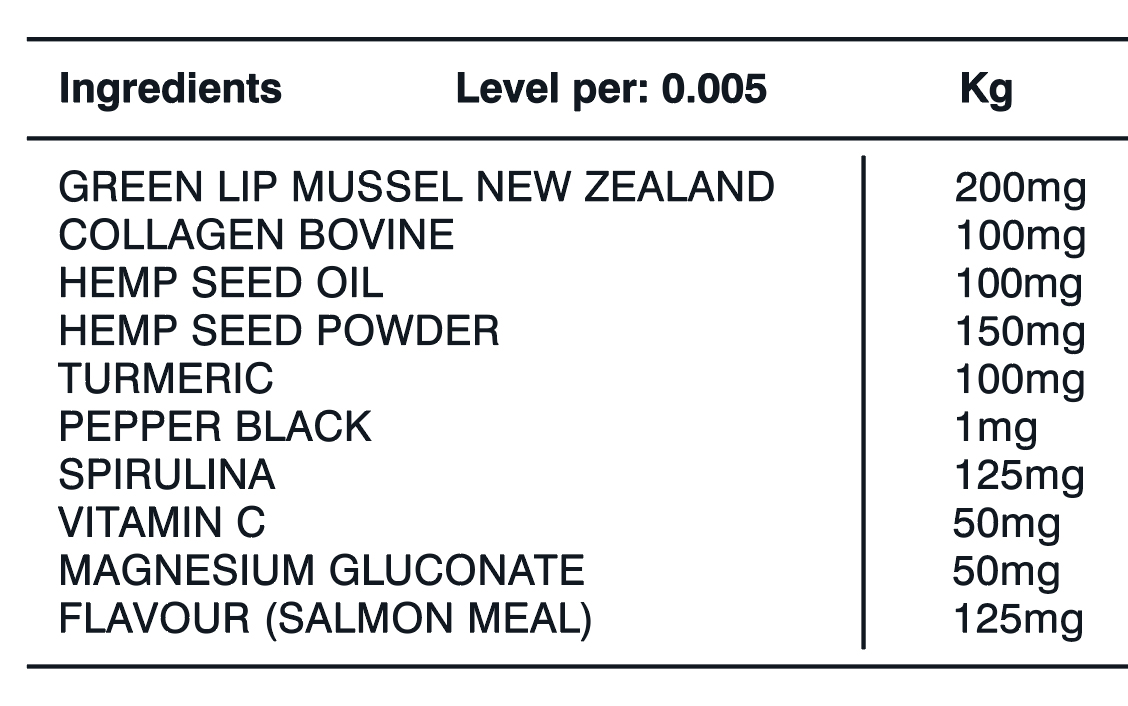 Hemp Mobility Aid | Dog Joint Supplement | Houndztooth